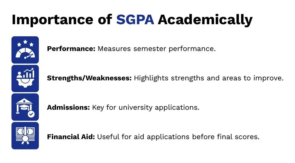 Understanding the Difference Between CGPA and SGPA
